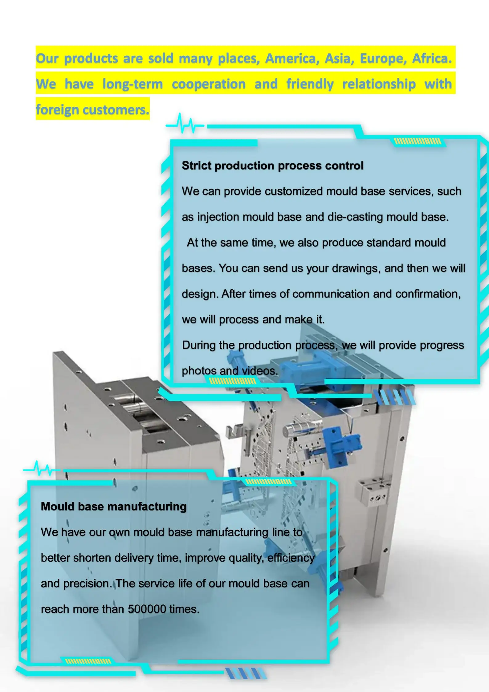Plastic Injection Custom Mase Mould Base Hot Runner Cavity Precicison ...