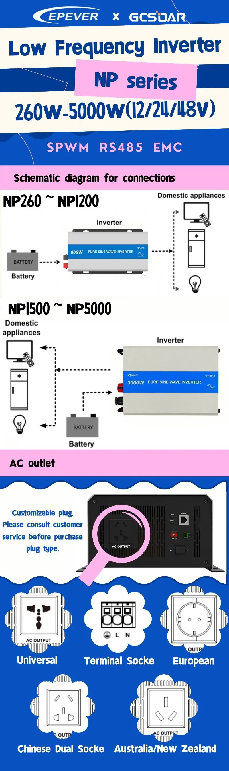 Epever Low Frequency Inverter 0.26kw - 4 Kw 24v Epever Inverter For Off ...