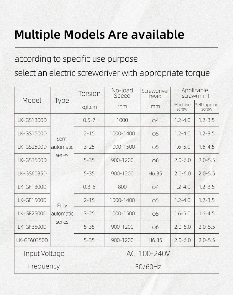 Gf4 Automatic Precision Electric Screwdriver Set Power Controller ...