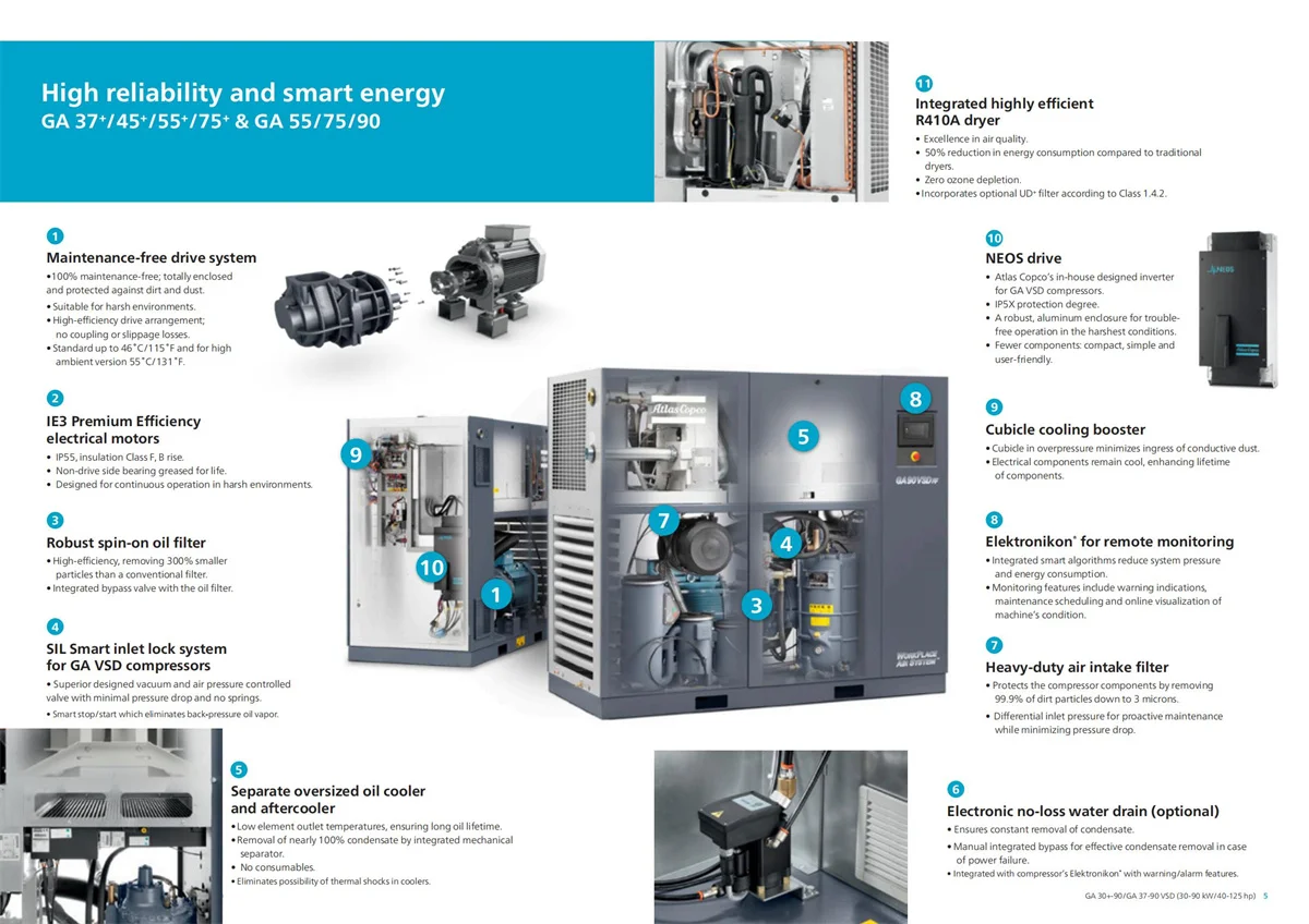 Atlas Screw Air Compressor GA Series - Reliable Performance
