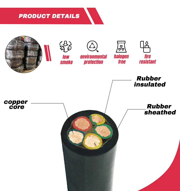 Cable De Goma Termoplástica Tpe,Resistente A Aceites,Químicos Y ...