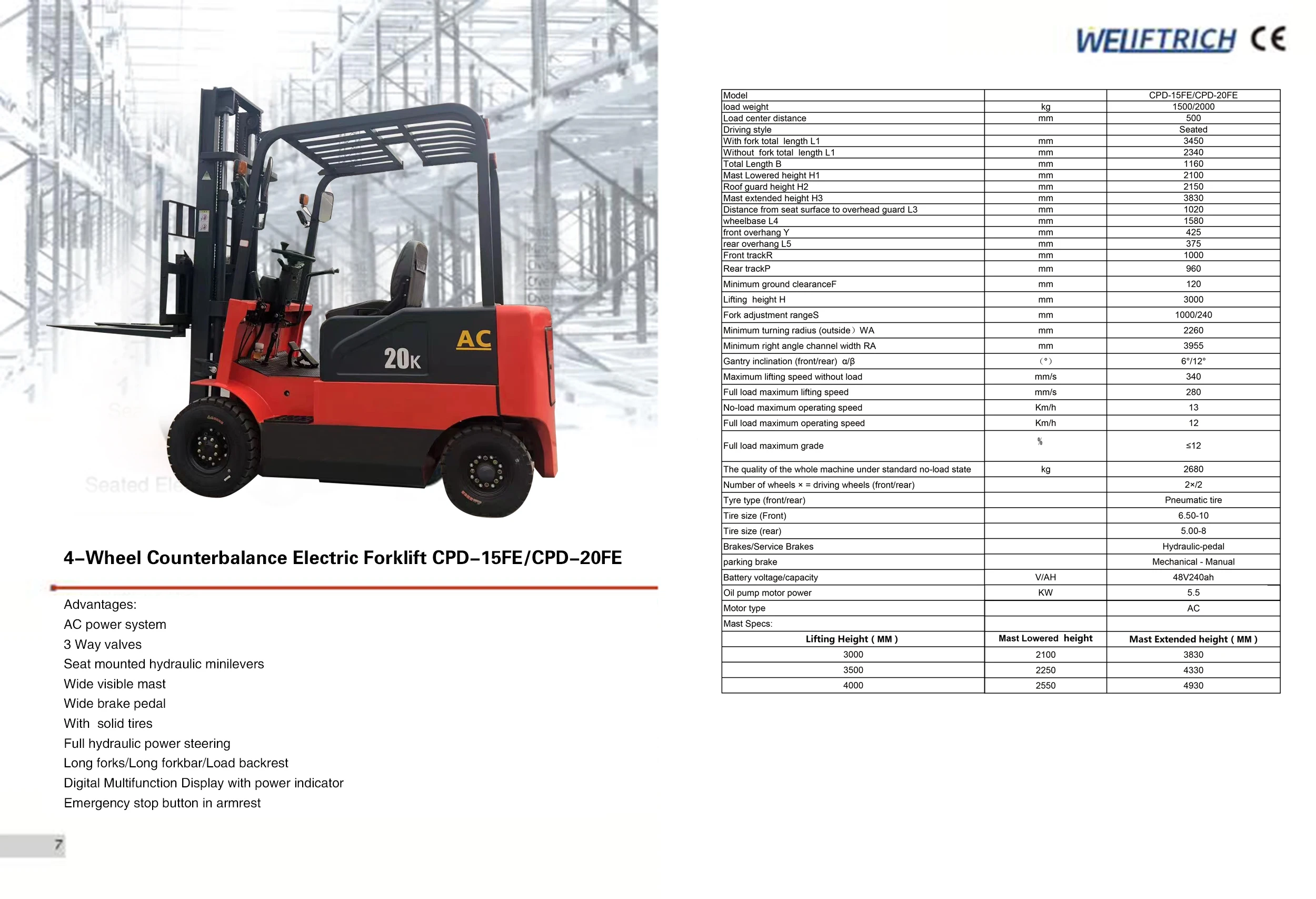 Weliftrich China 48v Electric Forklift 2 3 3.5 Ton Big Power Lithium ...