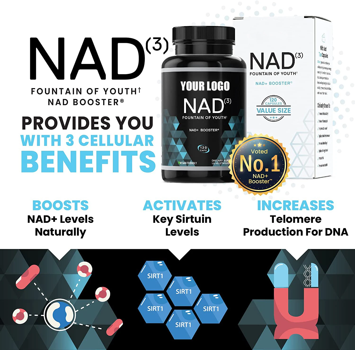 Nad3 Nad+ Booster Supplements Clinically Proven & Independently Tested ...