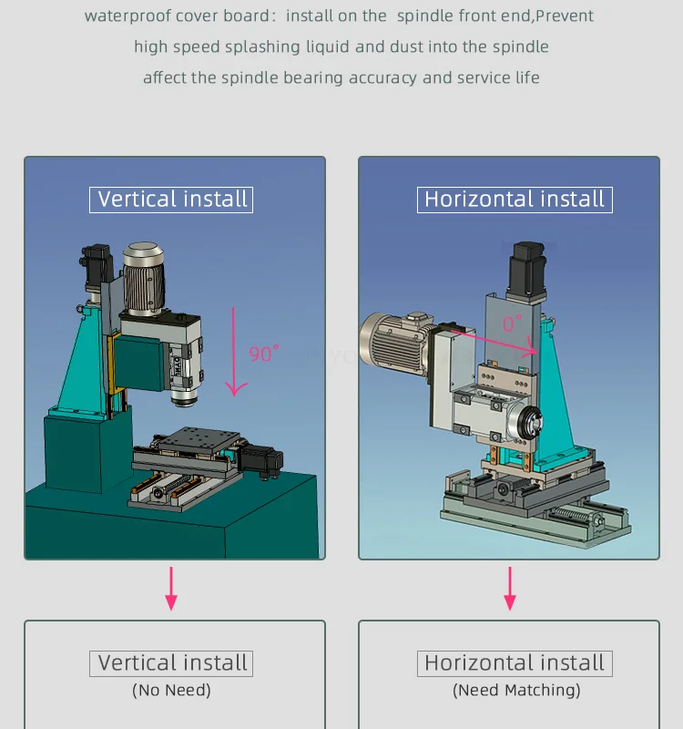 XT40-2-E JNYO Boring Milling BT40 Lathe Spindle Power Head