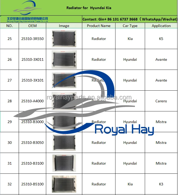 Durable Auto Parts - Condenser Assembly for Hyundai Kia Elantra