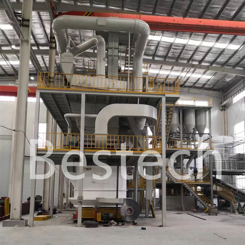 Green Sand Treatment and Sand Reclamation Line for Foundry Plant ...