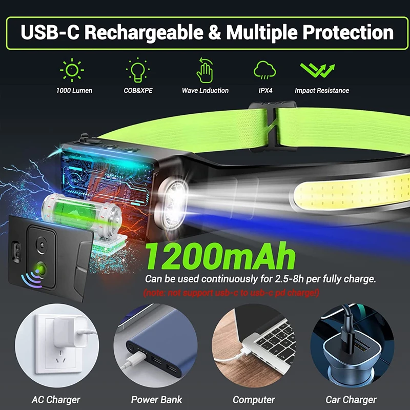 Wide Beam & Spotlight Rechargeable 6 Led Modes Reflective Adjustment ...