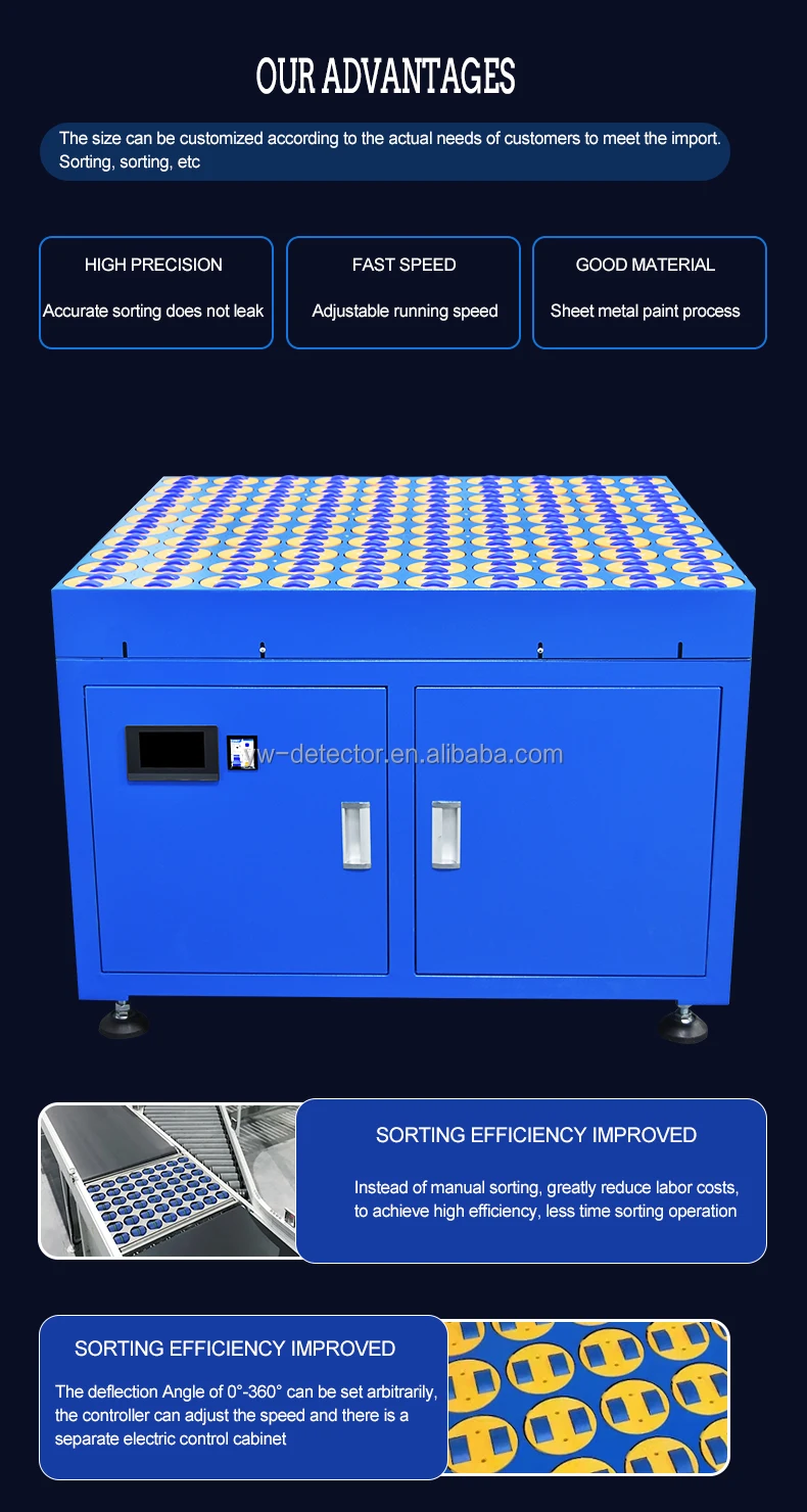 Balance Wheel Sorting System Electric Sorting Conveyor Mail Sorting ...