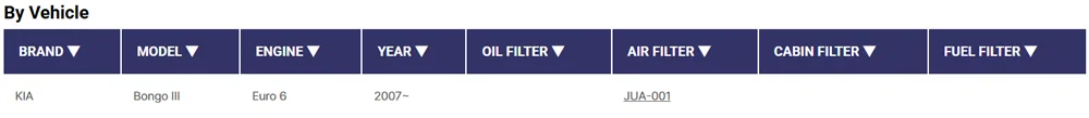 JAUN Bongo III Euro6 Engine Air Filter 281134E500-OEM Replacement New ...