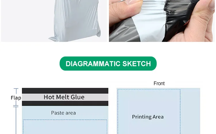 Wholesale Color Self-sealing Plastic Mail Package Shipping Envelope Bag ...