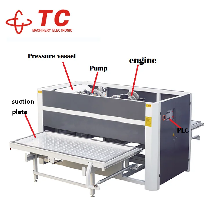 Tc Woodworking Machinery Pvc Membrane Vacuum Press Laminating Machine ...