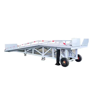 Export Container Loading And Unloading Platform,Warehousing And ...