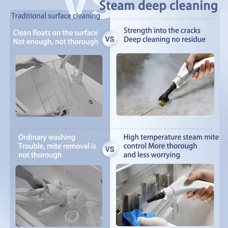 Multi-purpose Household Steamer - High Pressure Cleaning