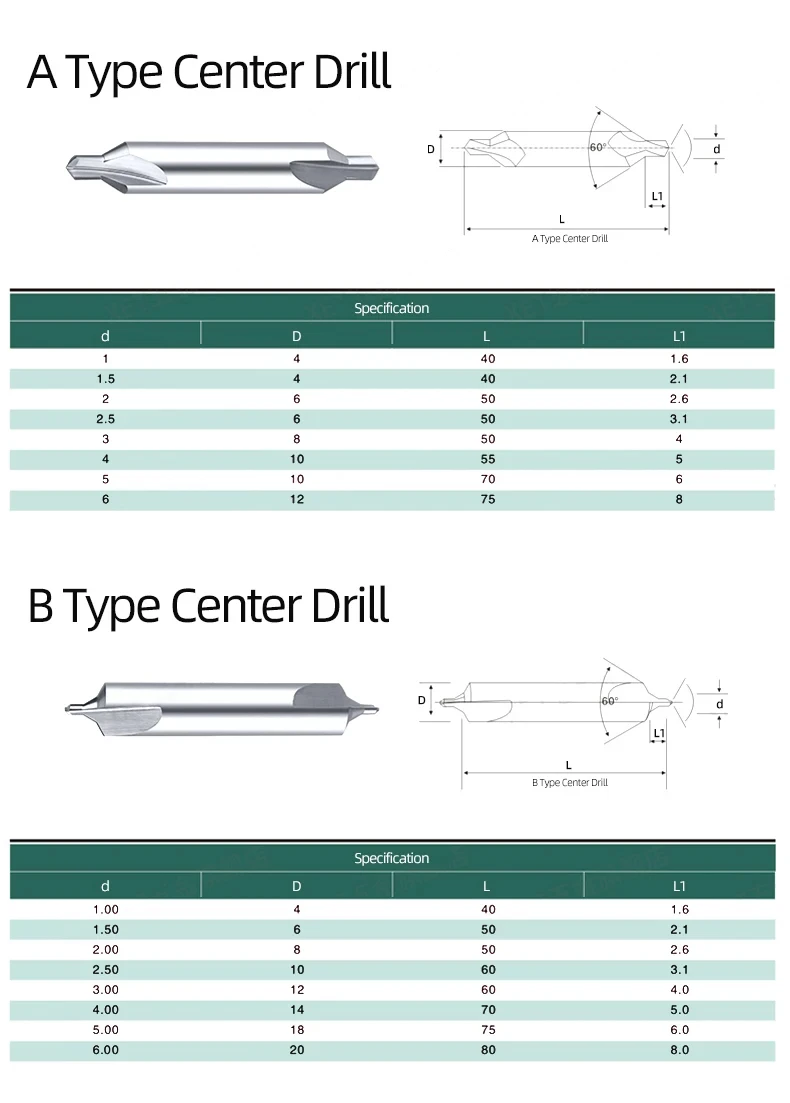 SUBORUI D333 China Manufacturer HSS 6542 Double Ended Two Head Type B ...