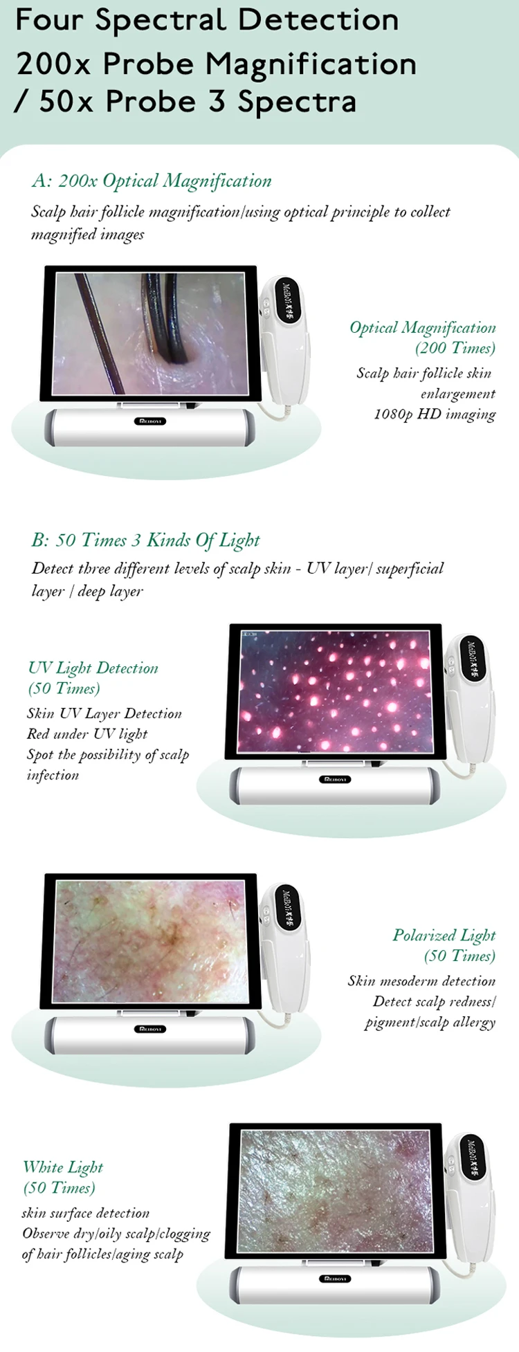 USB Digital Hair Transplant Microscope - 3D Dermatoscope