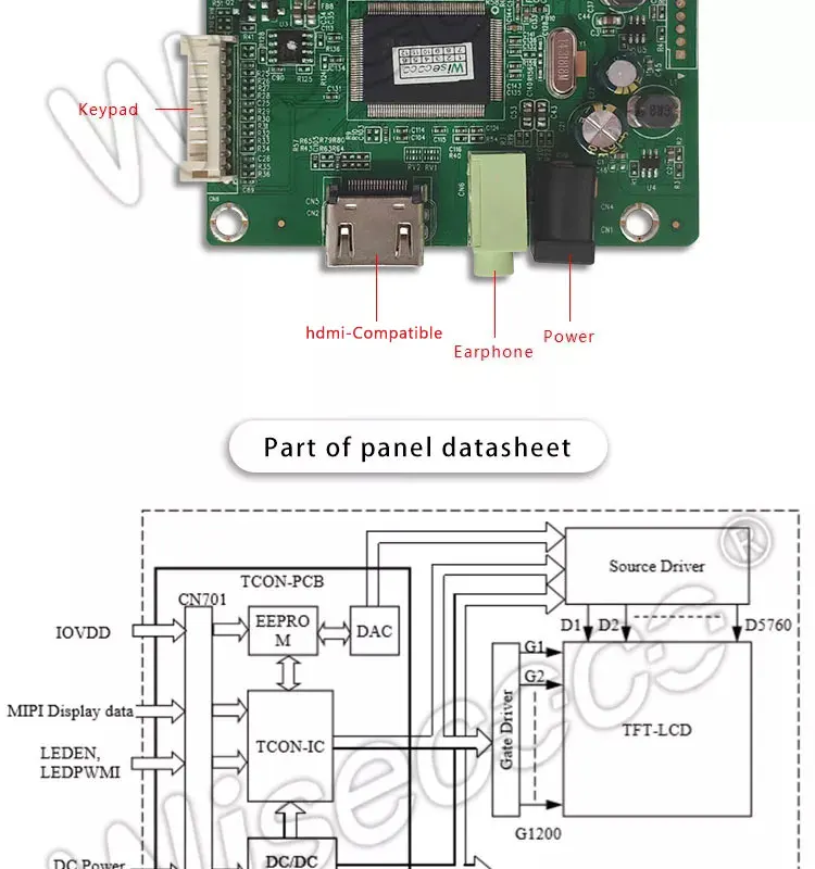 10.1 Inch LCD Module - High Contrast, Touch Screen Display