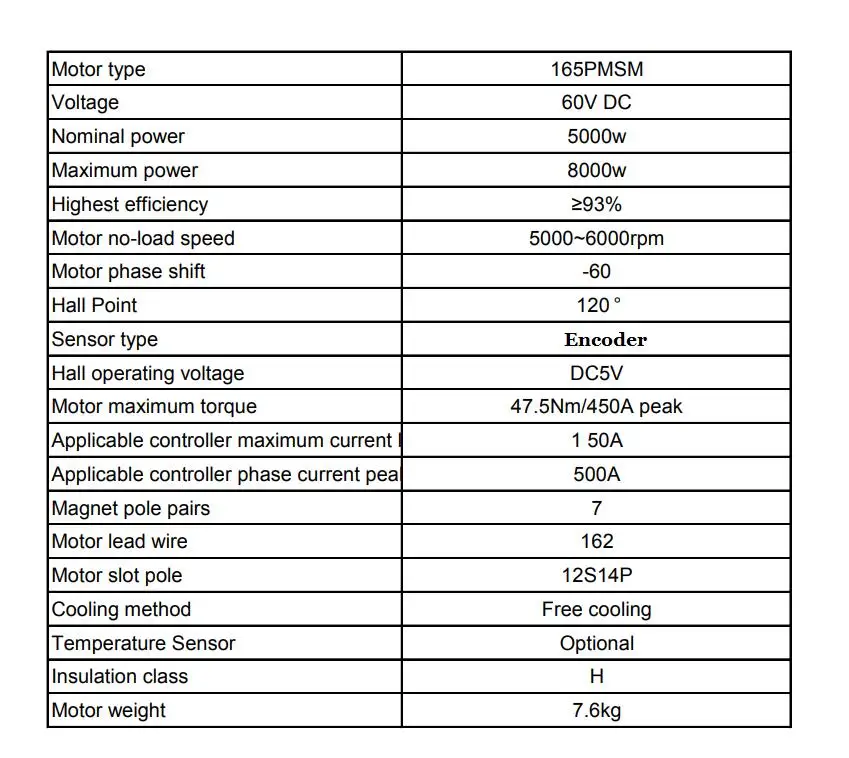 QSMOTOR QS165 5000W PMSM Motor for Offroad Dirtbike Performance