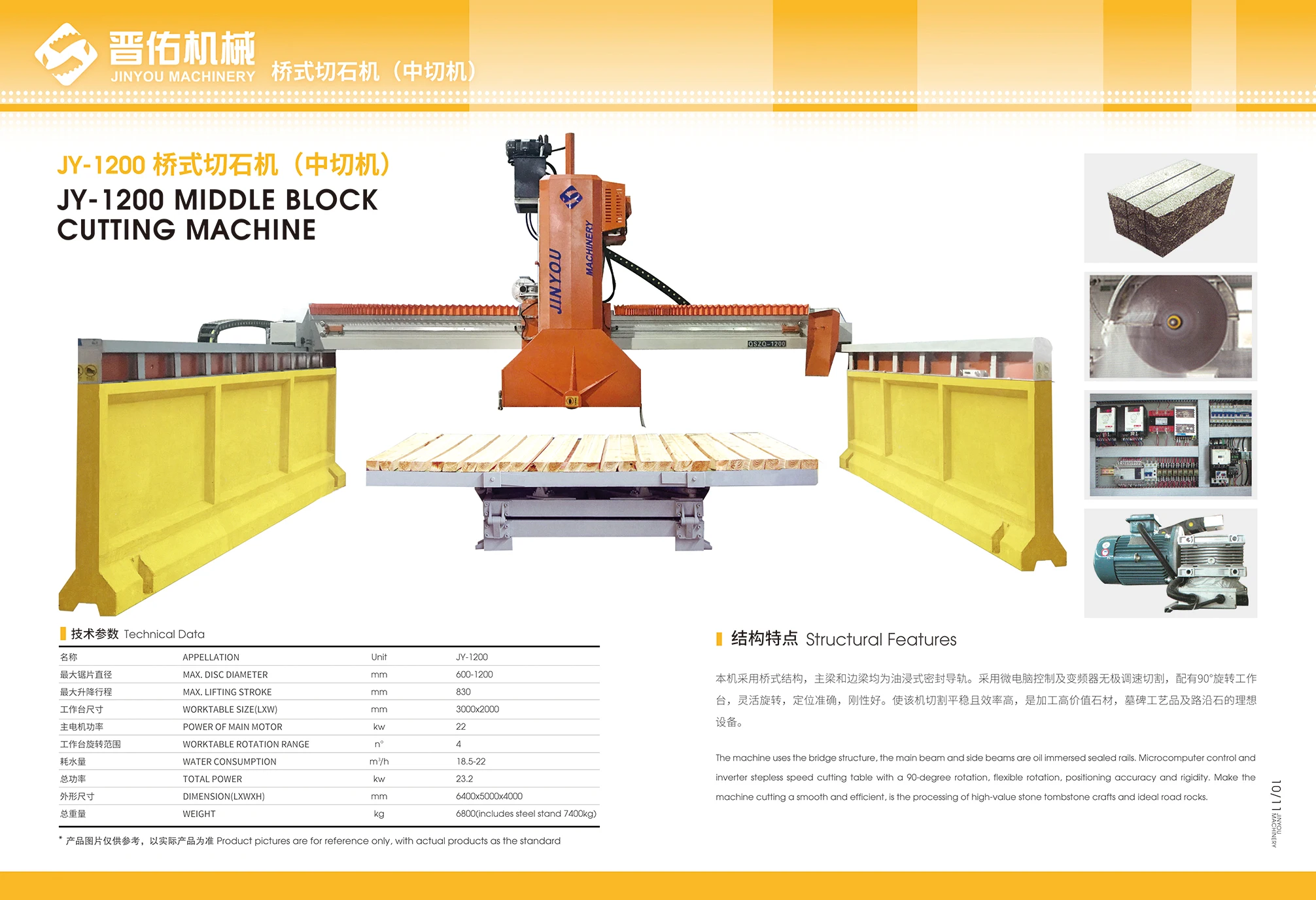 Jinyou Diamond Calibration Wheel For Quartz On Stone Polishing Machine ...
