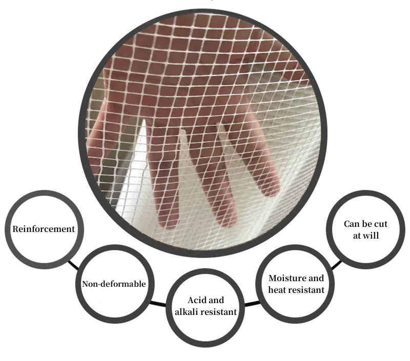 Wholesale Fiberglass Mesh Fiber Glass Fiber Fabric Fiberglass Mesh Roll ...