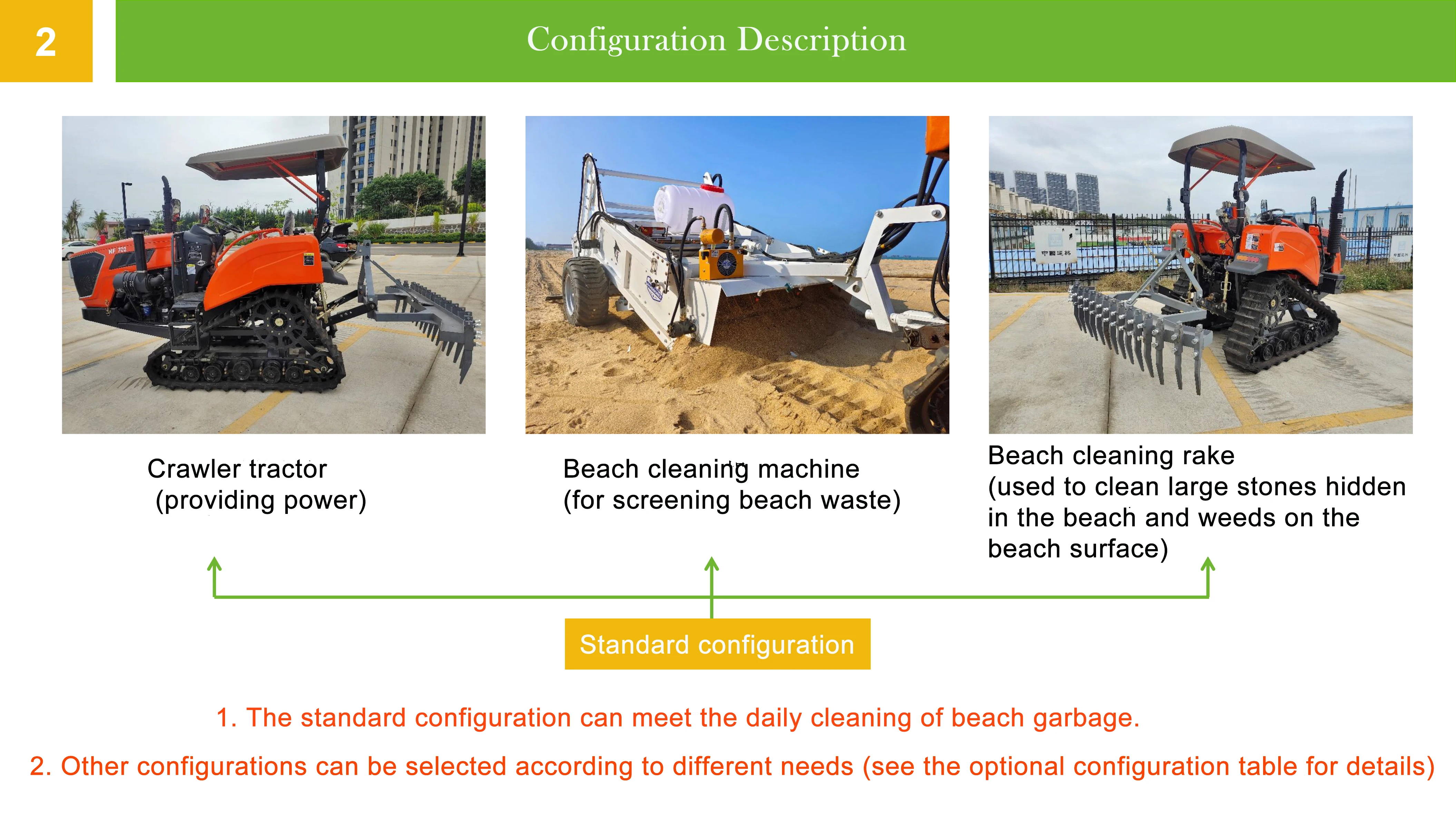 Eco-friendly Beach Cleaning with HANDSOMER Vibrating Screen