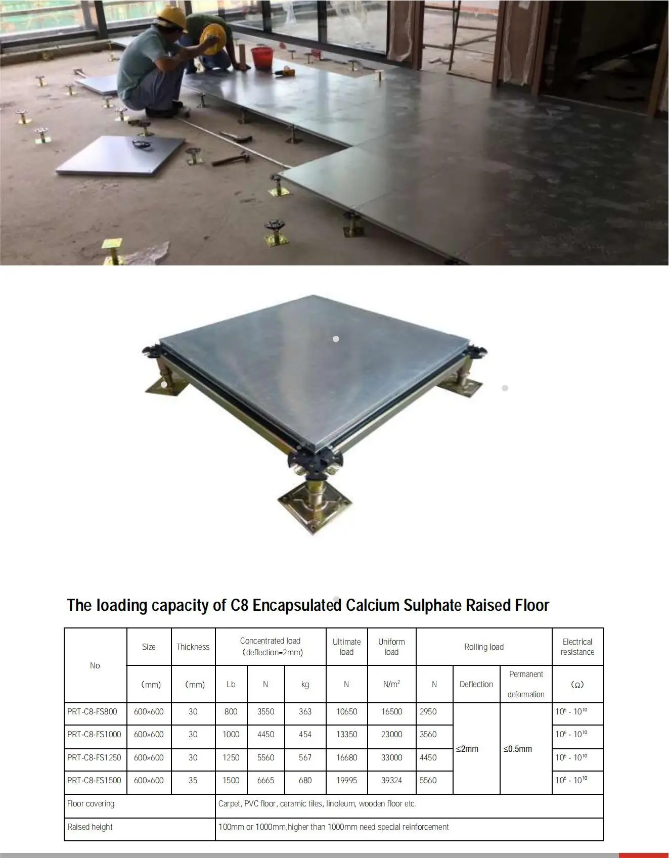 Data Center Raised Access Floor - Anti-Static Modular Decking