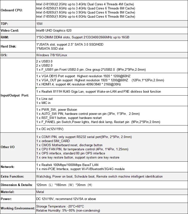 4k Ops Industrial Mini Pc Intel 8th 80pin Standard Ops Core I3 I5 I7 Mini Pcs For Touch Panel