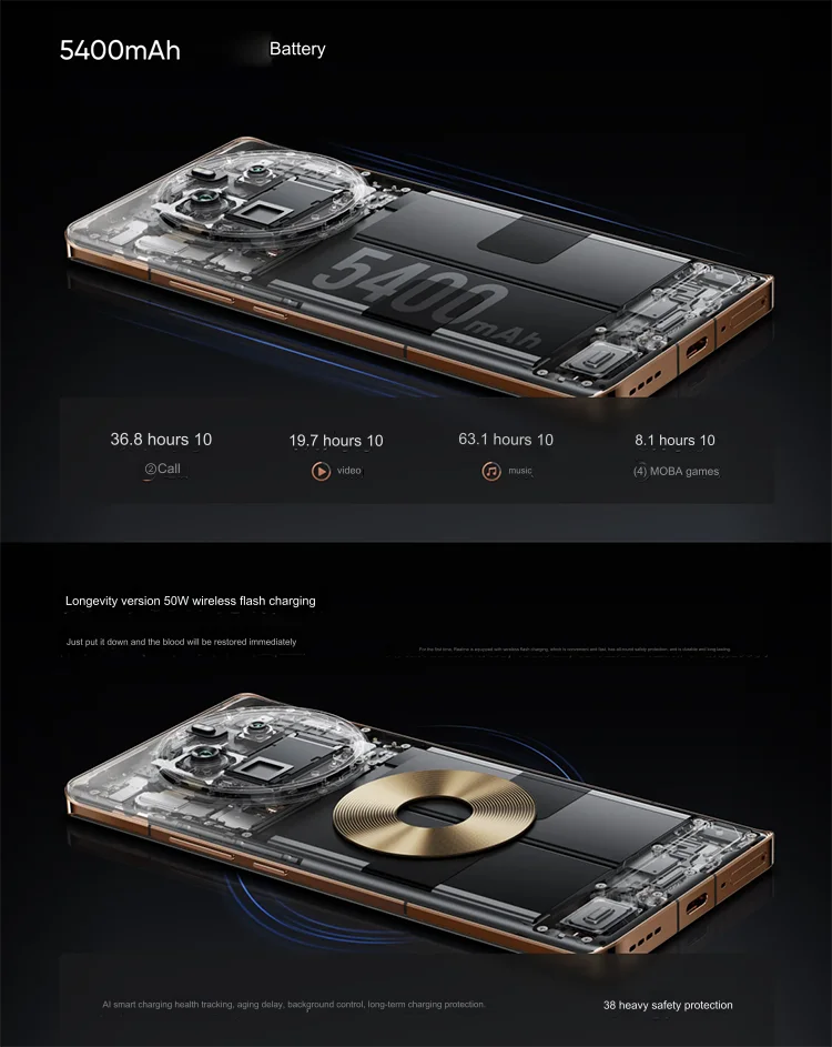 Realme GT5 Pro - Snapdragon 8 Gen 3, 16GB+1TB, 5G Smartphone