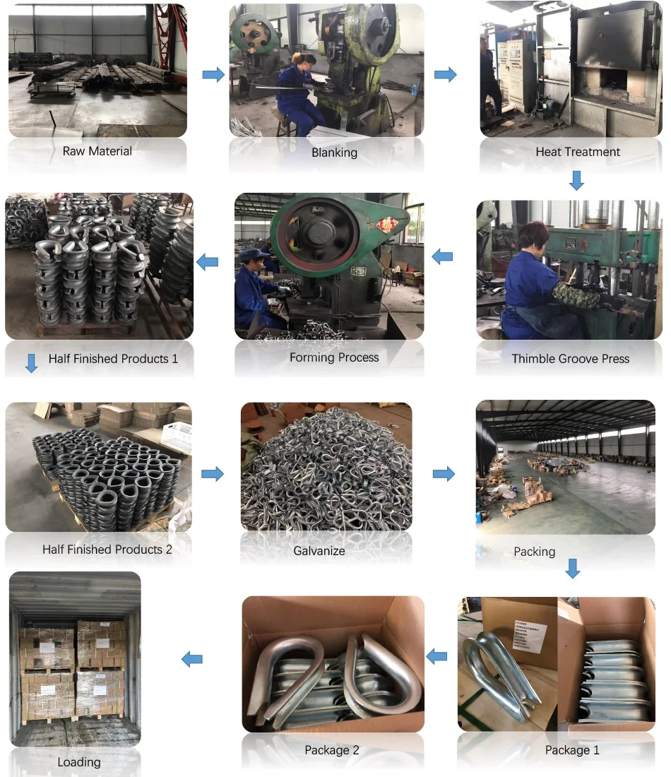 Din6899b 6mm 8mm 10mm Rigging Hardware Stainless Steel 304/316 Din6899b ...