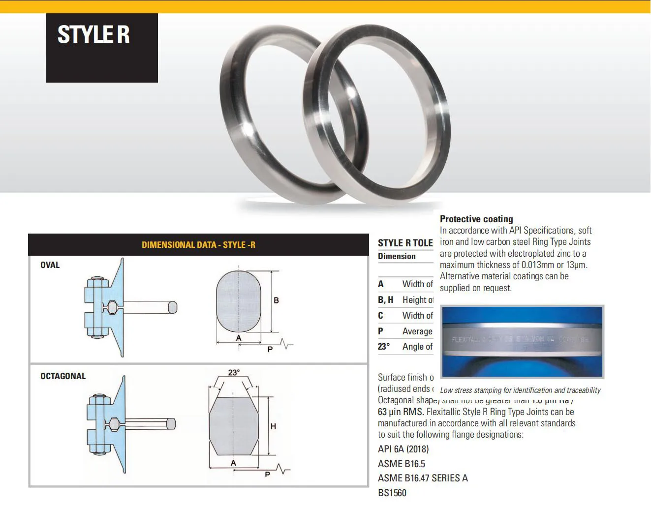 API 6BX BX Ring Joint Gasket For Wellhead Equipment| Alibaba.com