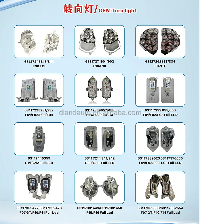 DLAND HMB 3-inch Biled LED Projector Lens Two Reflectors Dual Direct ...