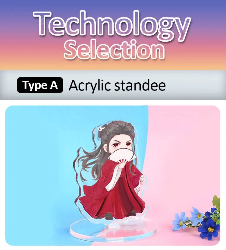 Figure Genshin Impact Clear Custom Acrylic Stand Model Plate Desk Decor ...