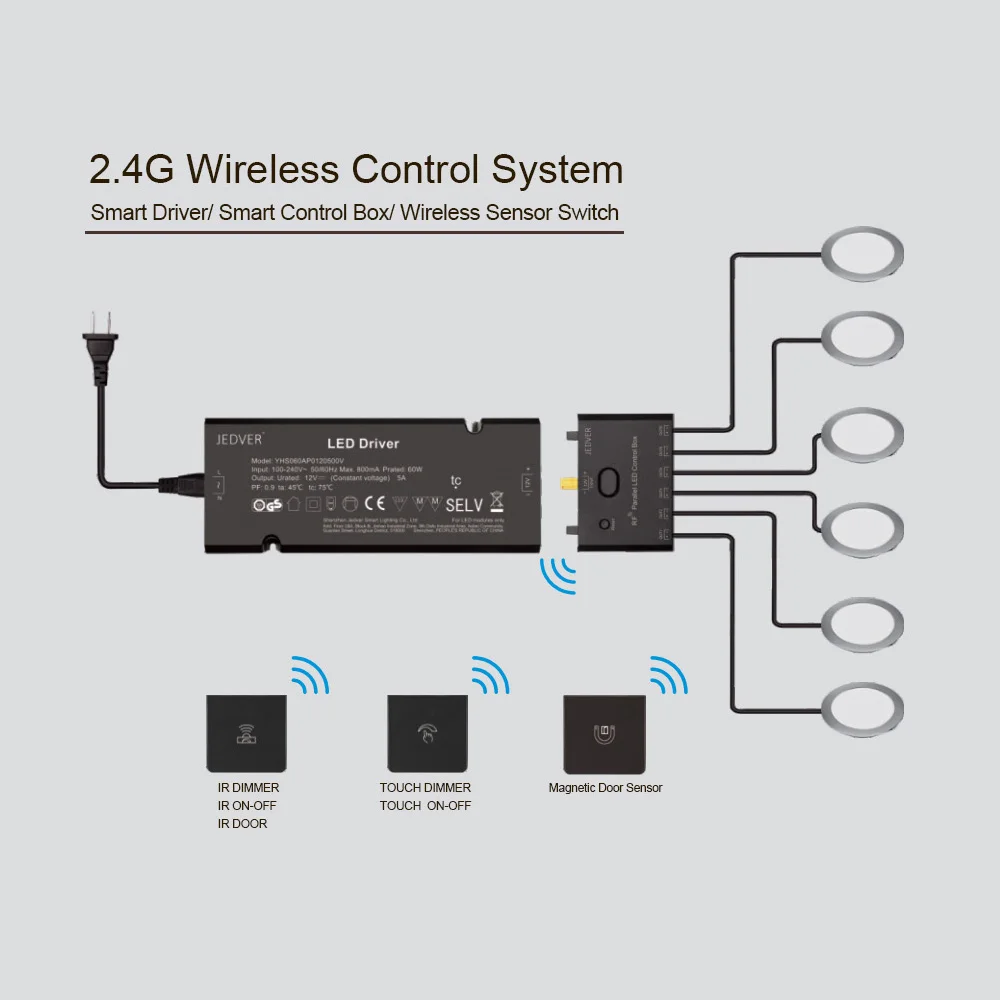 Ultra-thin Table Cabinet Lighting Smart Home Smart Control System 20w ...