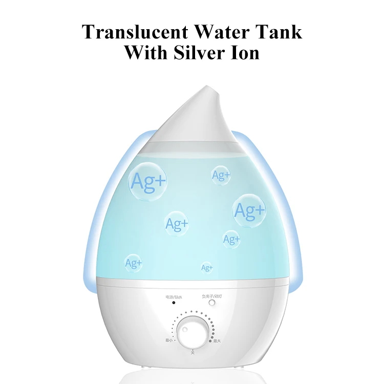 Runal 3l 7 Led Changing Colors 4l Blue Water Drop Home Cool Mist ...