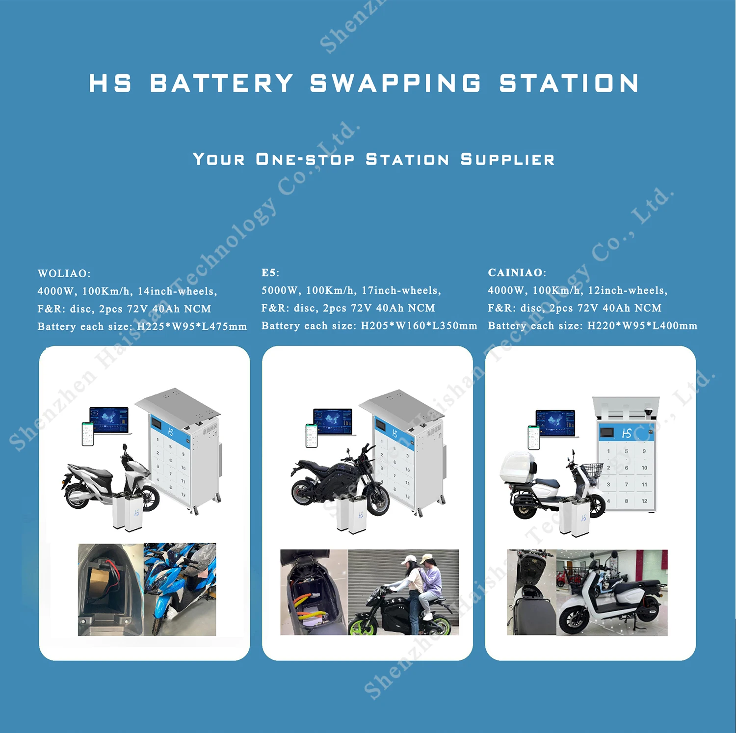 Hs Motorcycle Swap Battery Station Power Exchange Solution Outdoor ...