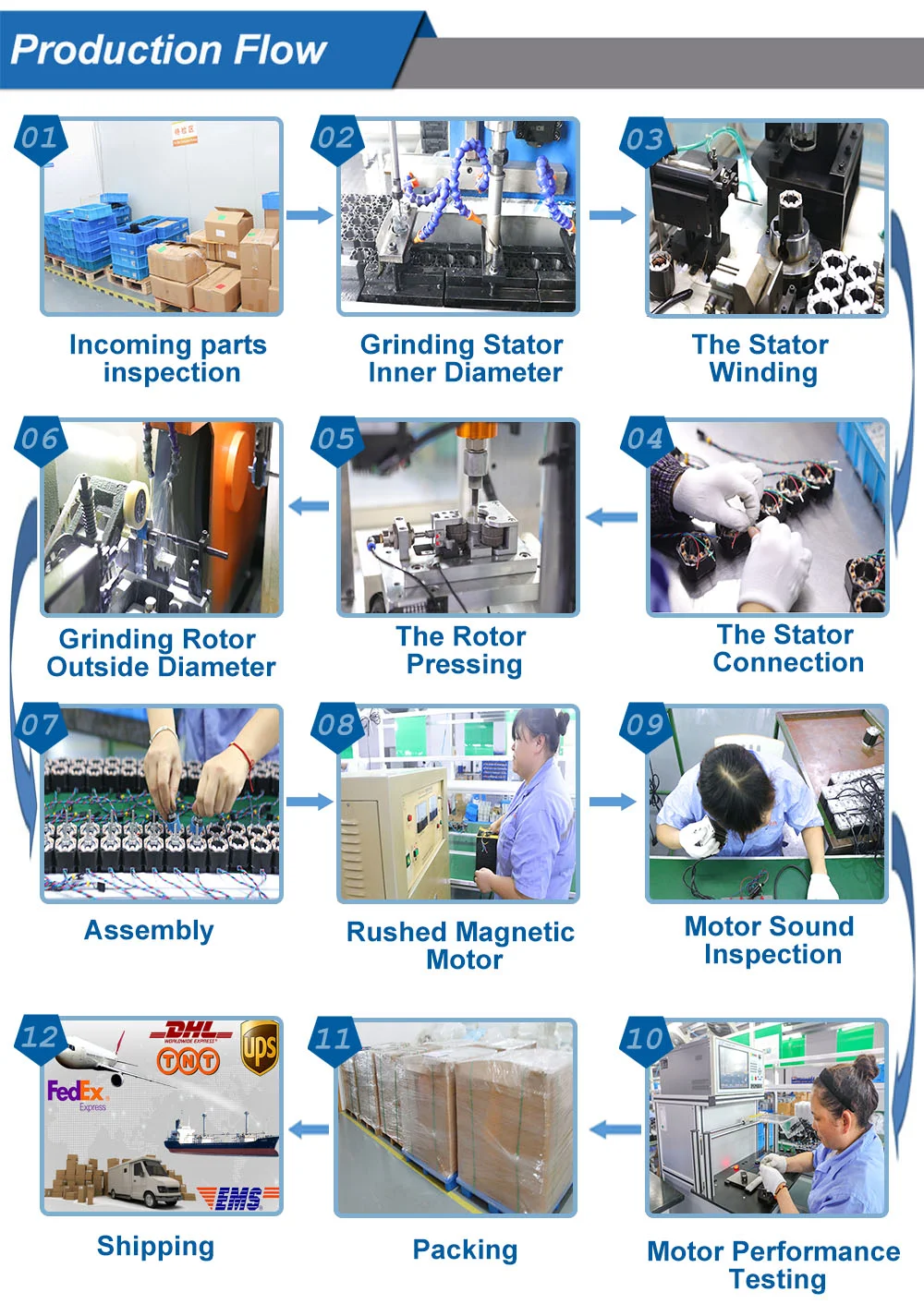 Leadshine DMA860E Stepper Drive - High Performance & Reliability
