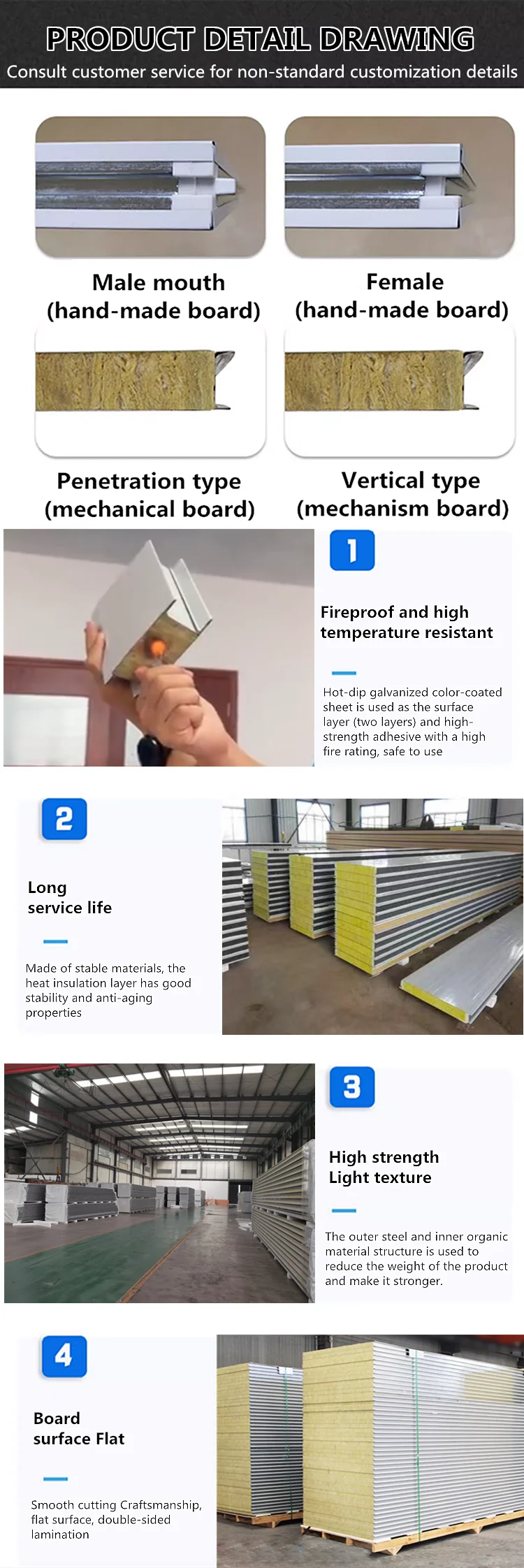 Pu Sandwich Panel Cutting Roof Cleanroom System Cleanroom Wall ...