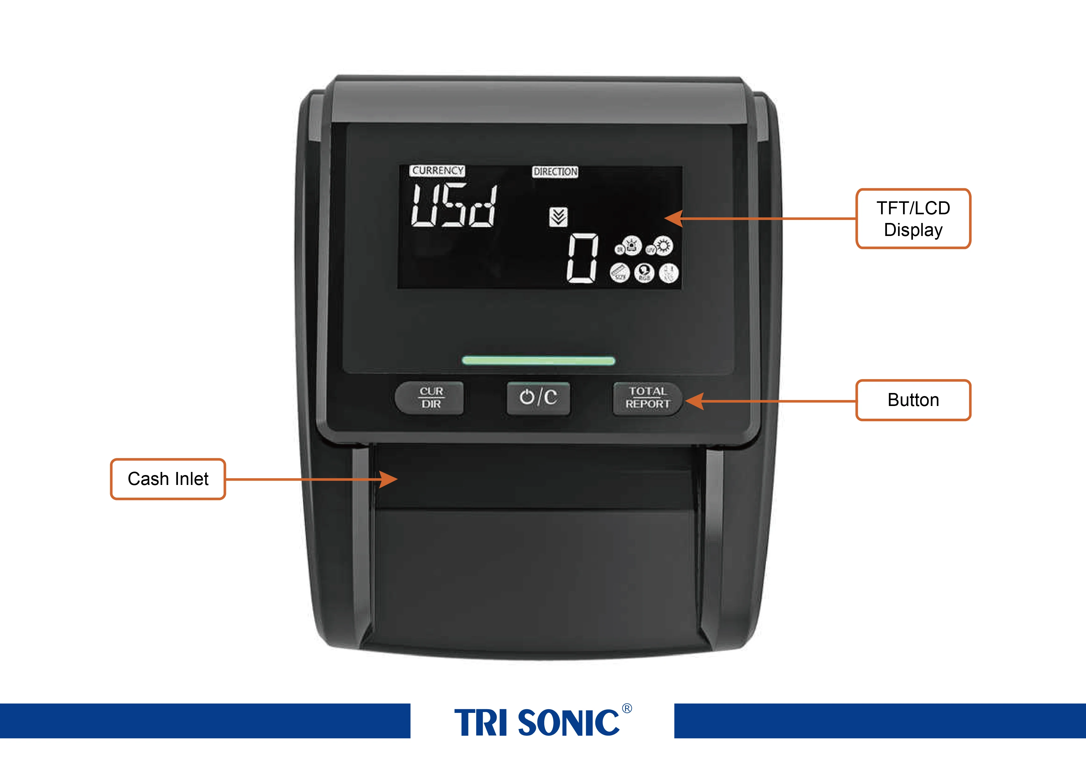 Tri Sonic HT-80 Portable Banknote Detector Currency Detector With ...
