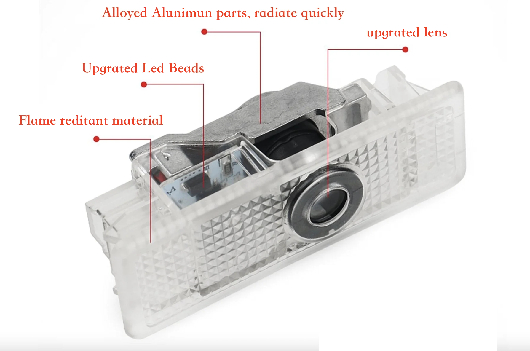 Mrd Fit For Bmw All Series Car Hd Puddle Lights With Glass Lens Door ...