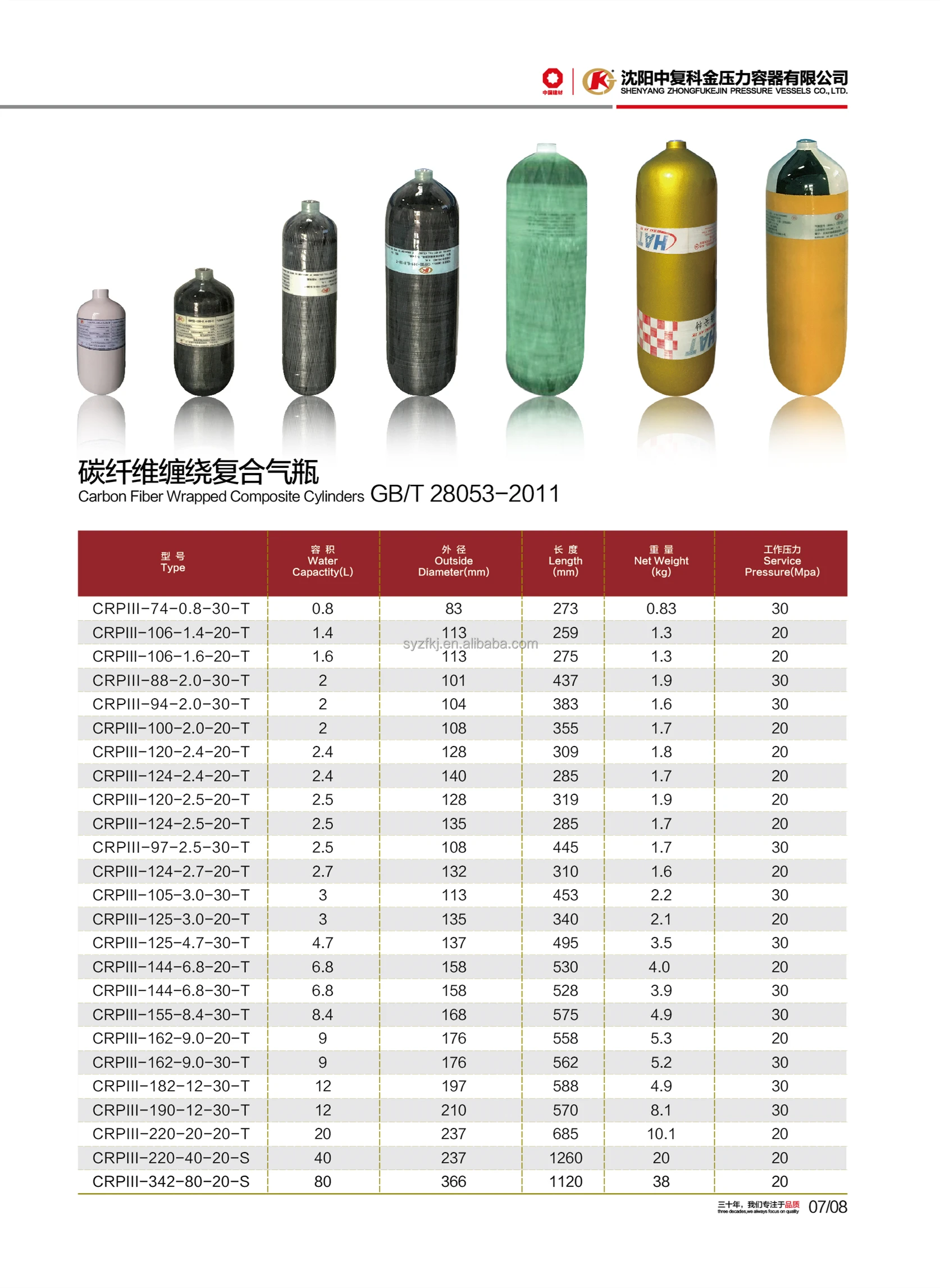 KJ Factory Direct Sale - Carbon Fiber Composite Cylinders