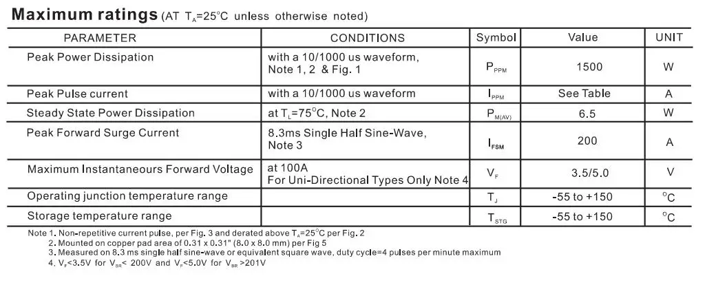 Anbon 15v 1500w Smcj15ca Bidirectional Smc Package Smd Tvs Diode - Buy ...