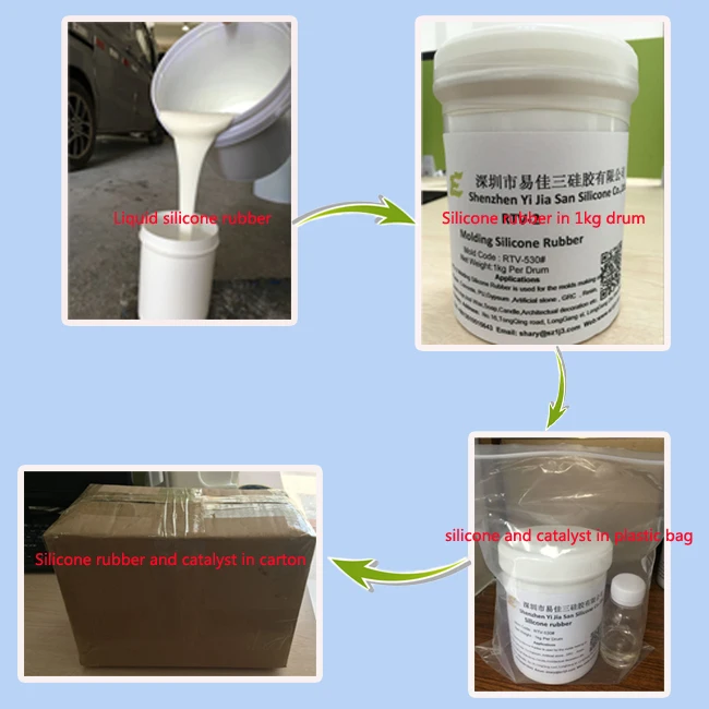 Condensation Cure Rtv2 Milky White Liquid Silicone Rubber For Pu ...