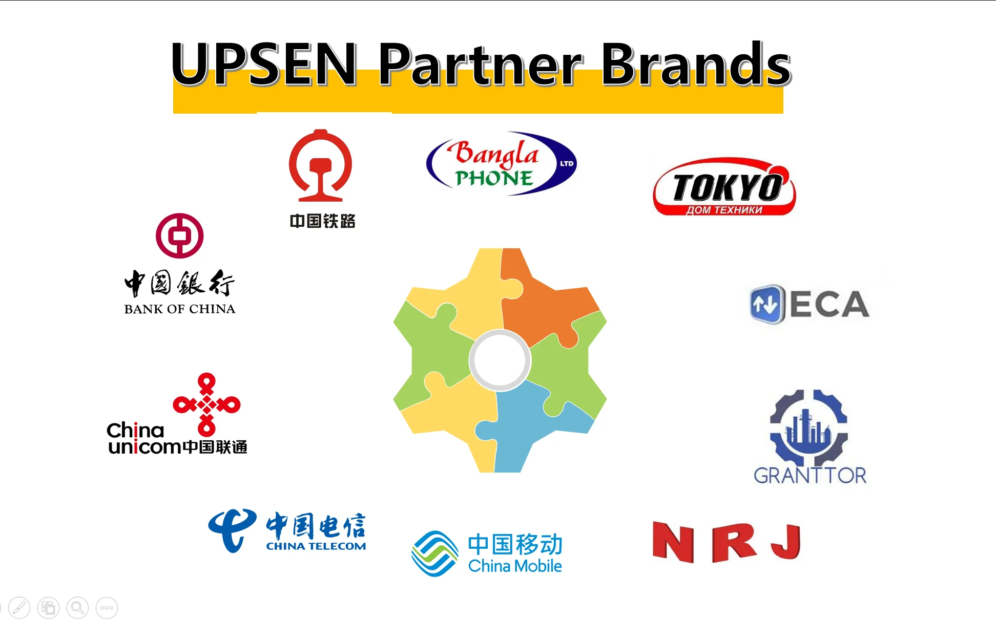 100v 110v 120v 127v Ups Uninterrutible Online Ups 3kva 5kva 6kva 10kva ...