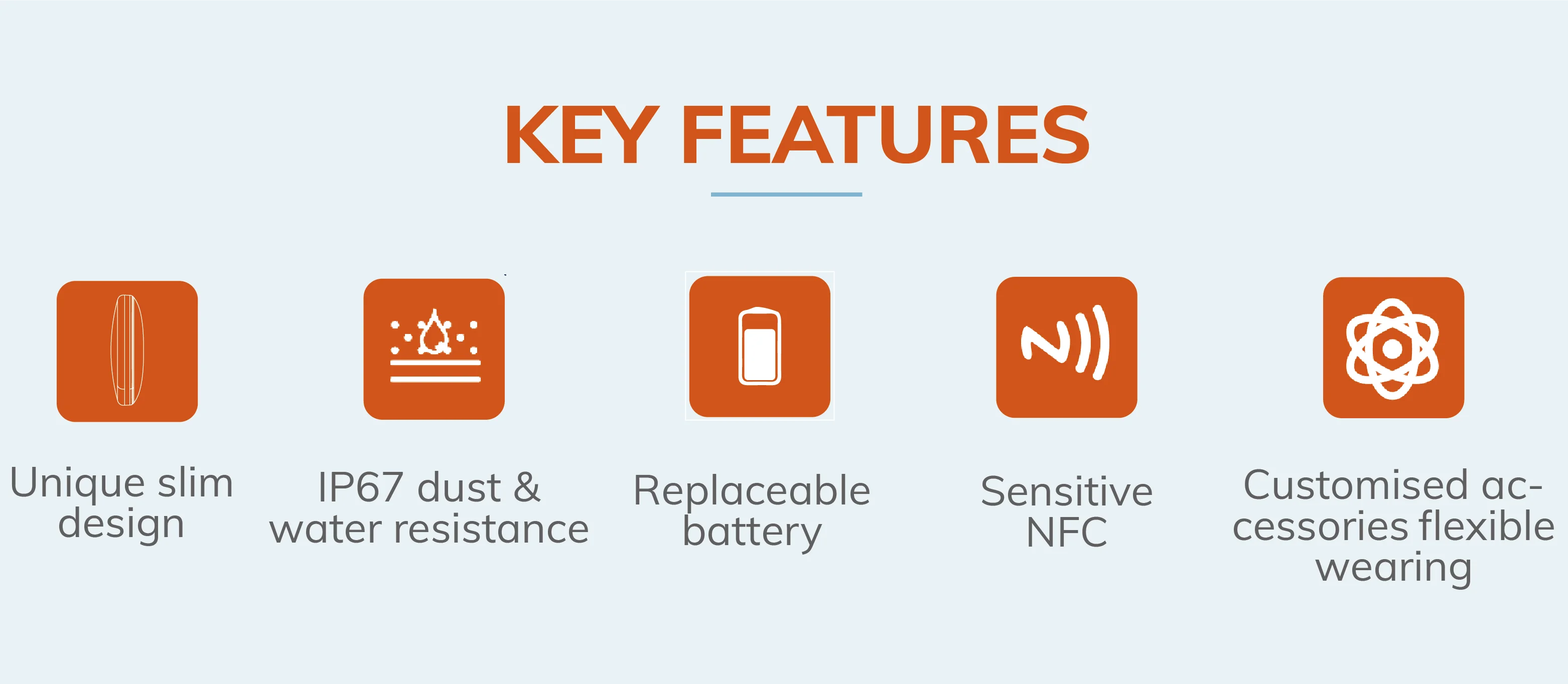 Beacon device MWB01 bluetooth low energy devices ultra slim ble beacon ...