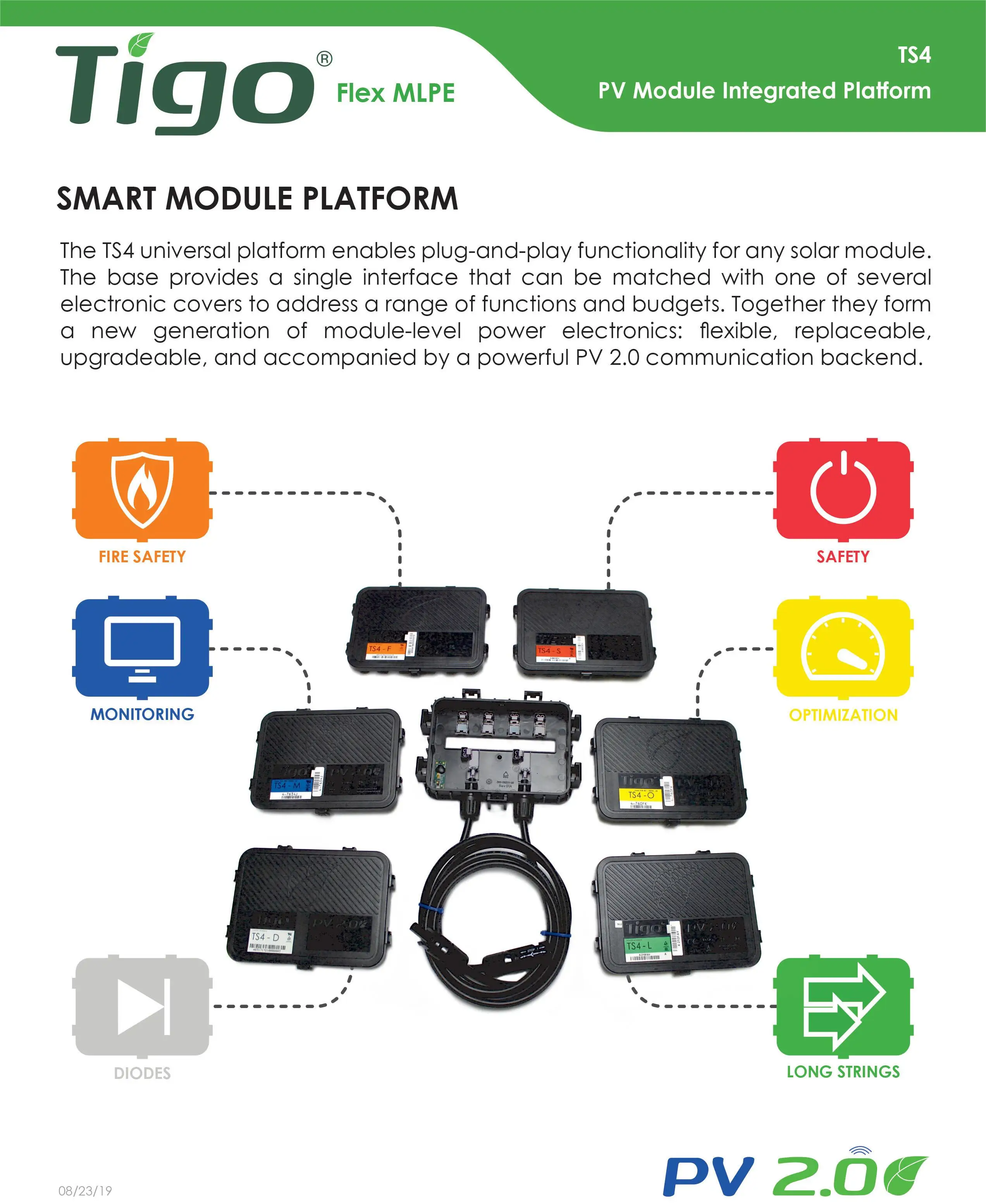 Residential Power Optimizers - TIGO TS4-A-O 700W Smart Solar PV Optimizer