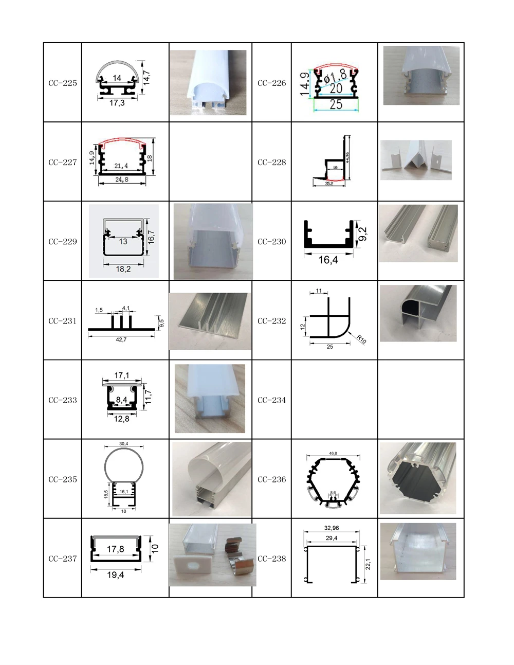 Aluminium LED Profile Light - Efficient Wall & Ceiling Solutions