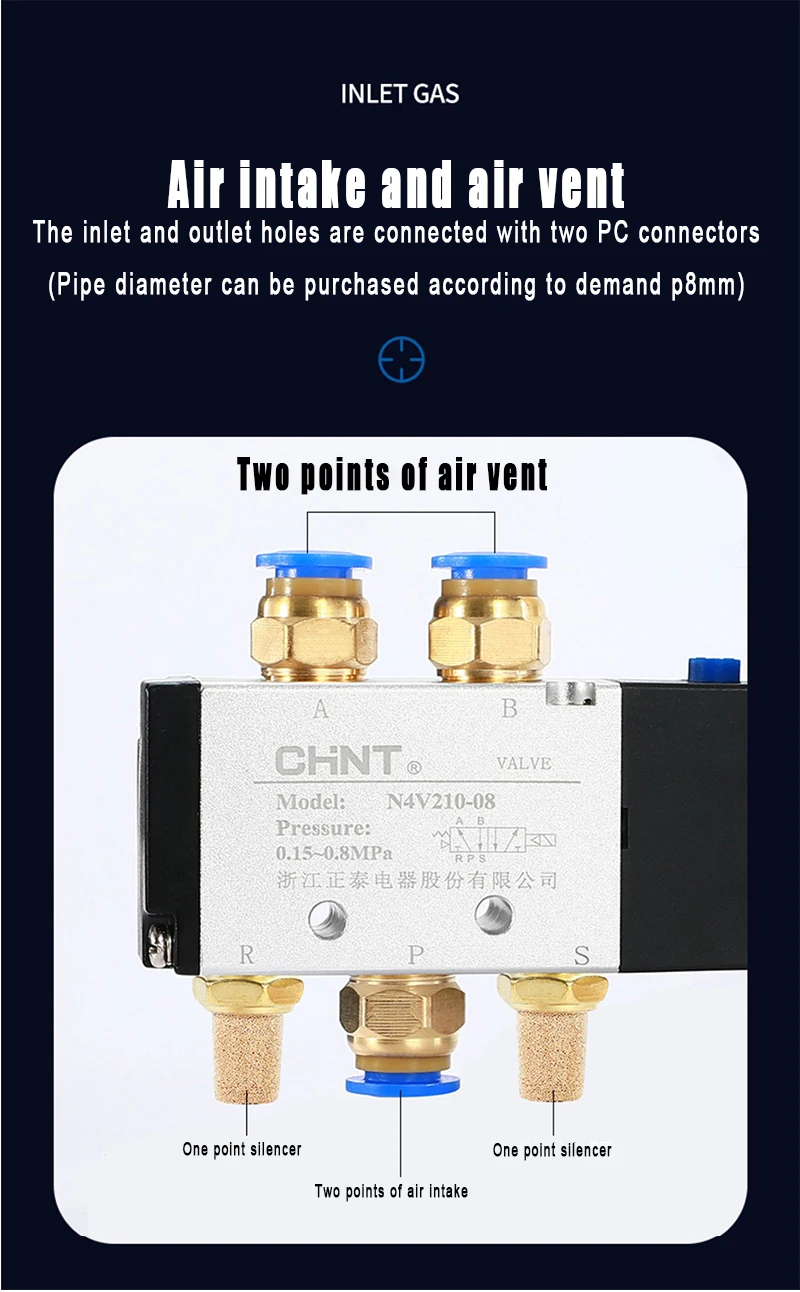 Pneumatic Electronic Control Valve - CHINT Solenoid Valve