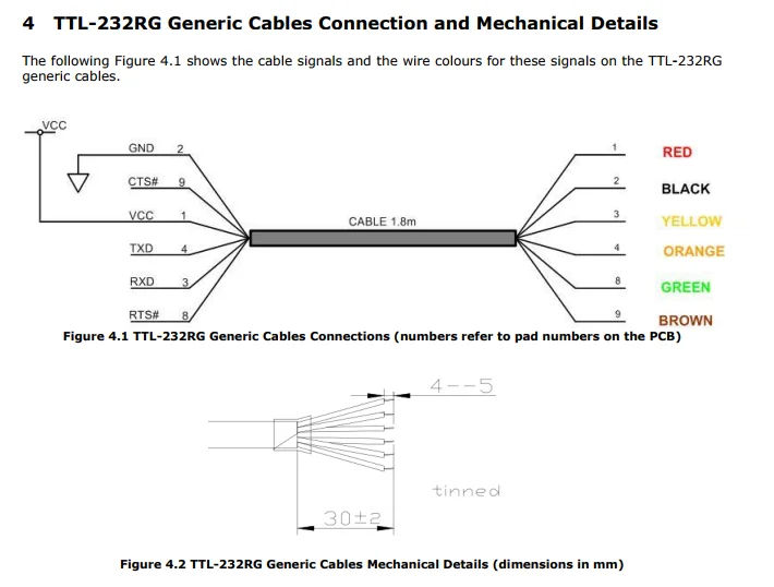 Ftdi Usb To Uart Ttl-232rg-vreg1v8-we Cable 1v8,1.8m - Buy Ftdi Ttl ...