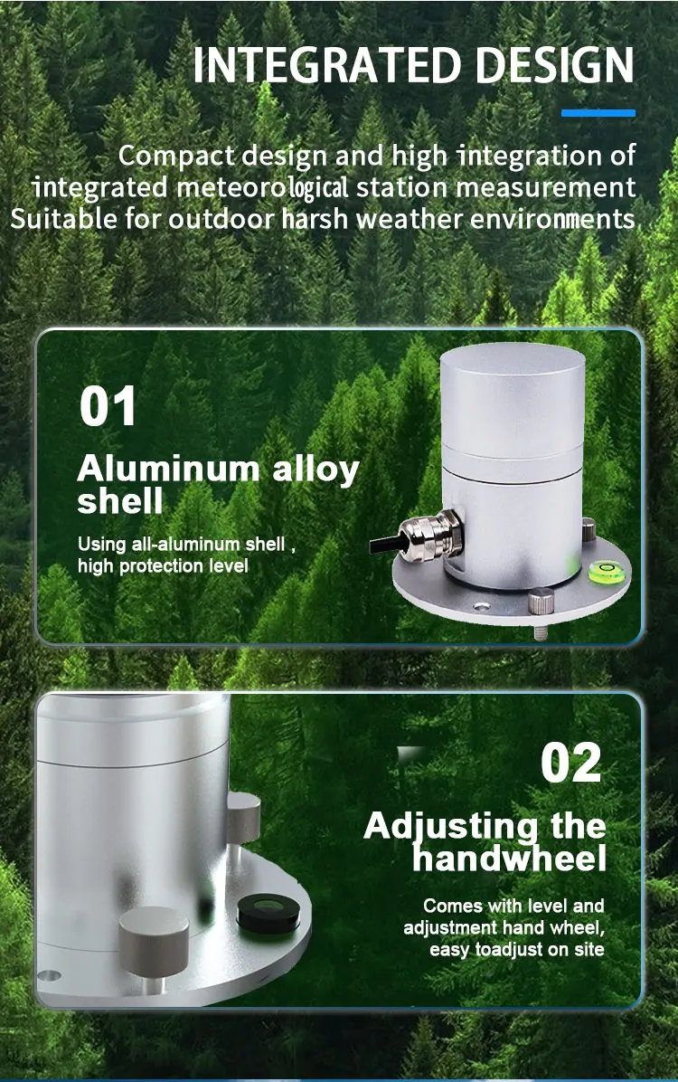 Rs485 0-1800w/m2 Solar Radiation Sensor Solar Radiation Pyranometer ...