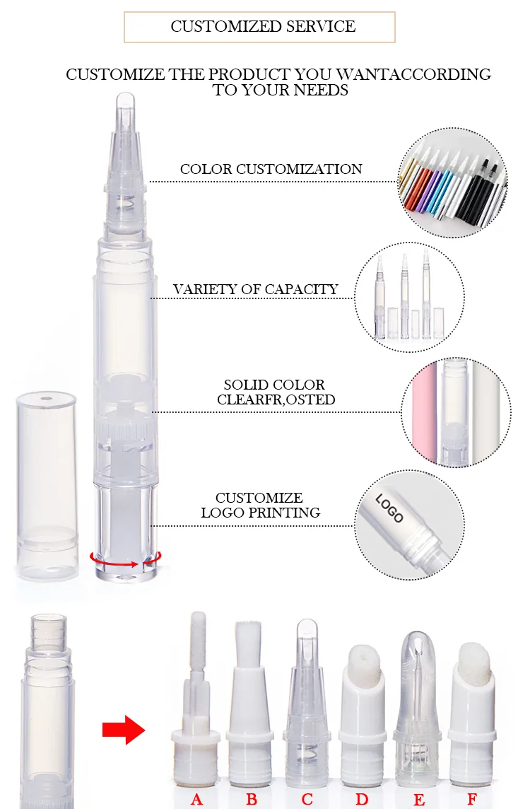 5ml Empty Aluminium Plastic Cuticle Oil Nail Custom Twist Cosmetic Pen ...