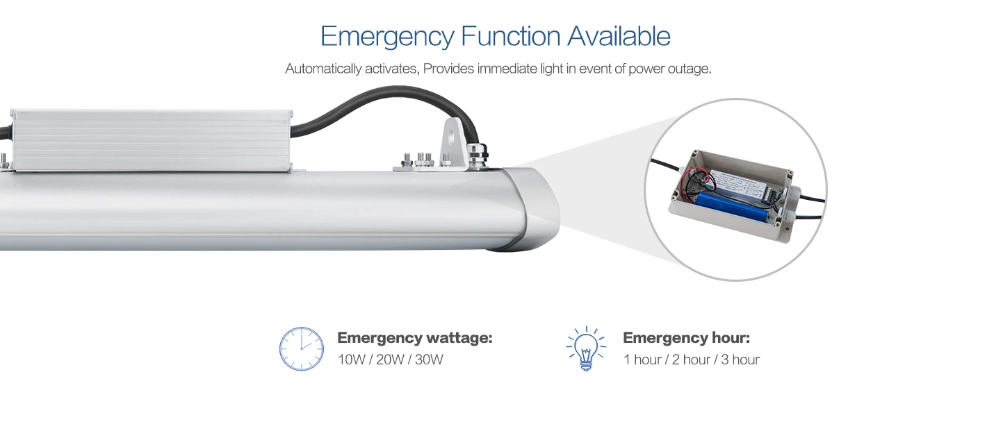 UGR19 Motion Sensor Highbay Led 150W 250W Industrial Lighting Warehouse ...